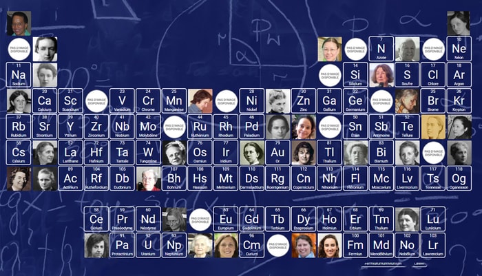 Un tableau périodique 100% féminin